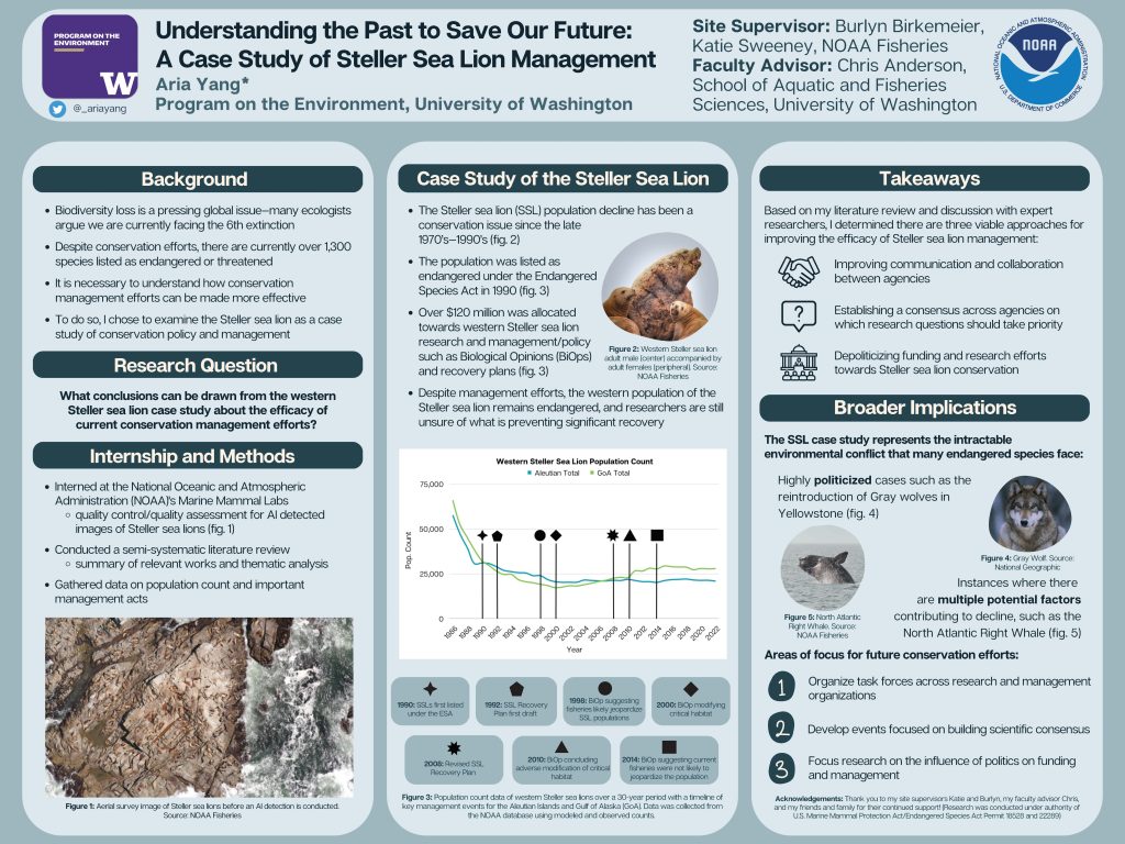 Program on the Environment » UNDERSTANDING THE PAST TO SAVE OUR FUTURE ...