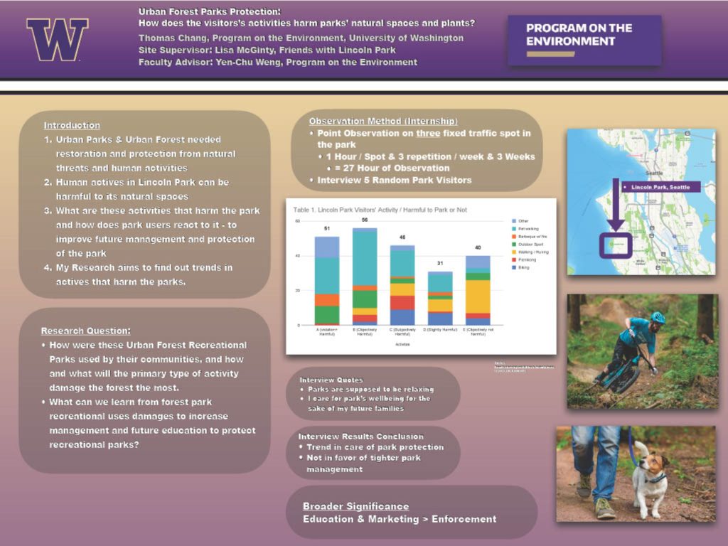 Program on the Environment » Protecting Urban Forest: How Visitor ...